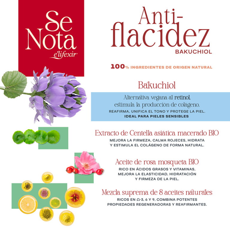 Anti-Flacidez: Aceite reafirmante corporal con bakuchiol - Elifexir